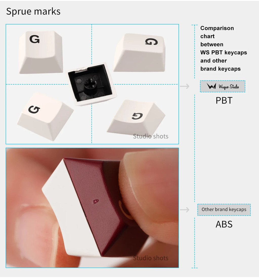 [HỎA TỐC HN - HCM] Bộ nút bàn phím cơ | Keycap WS BOW | PBT Doubleshot ...