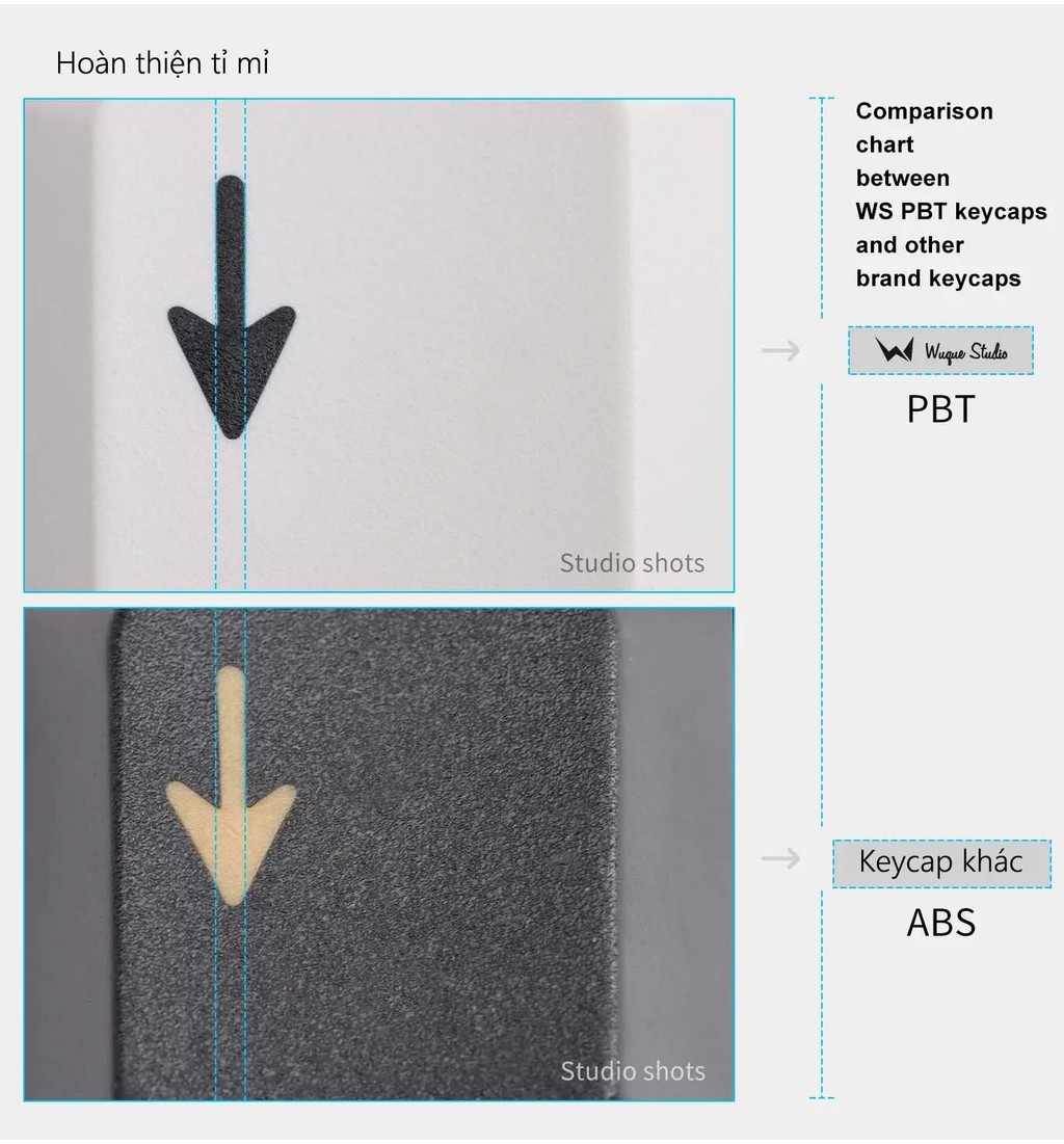 [HỎA TỐC HN - HCM] Bộ nút bàn phím cơ | Keycap WS BOW | PBT Doubleshot ...