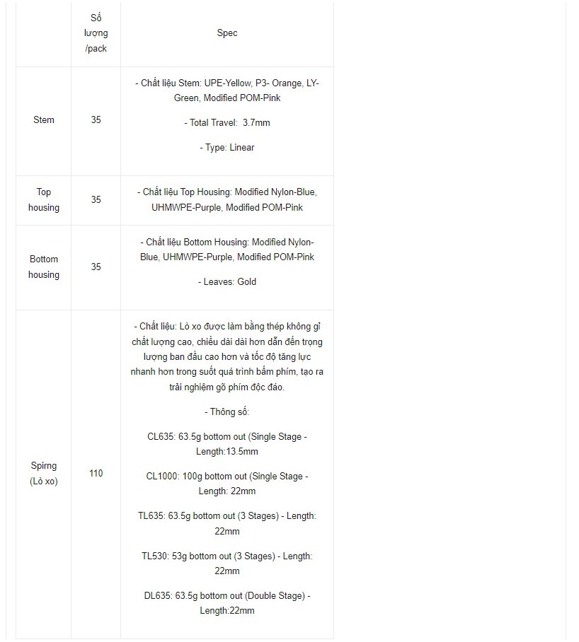 [HỎA TỐC HN - HCM] Công tắc bàn phím cơ WS MM | MM Switch | Wuque Studio | Switch Custom ...
