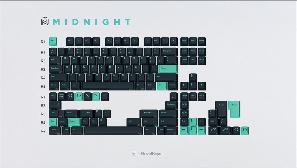 [HỎA TỐC HN - HCM] Bộ nút bàn phím cơ | GMK CYL METROPOLIS R2 Keycap ...