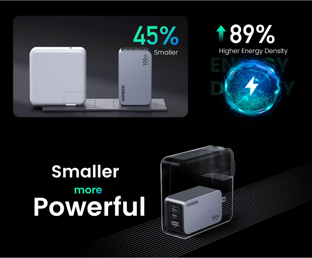 Bộ sạc nhanh UGREEN 100W Nexode GaN Pro X757 | 3 cổng sạc USB C/USB A | Kèm cáp sạc nhanh Type-C ...