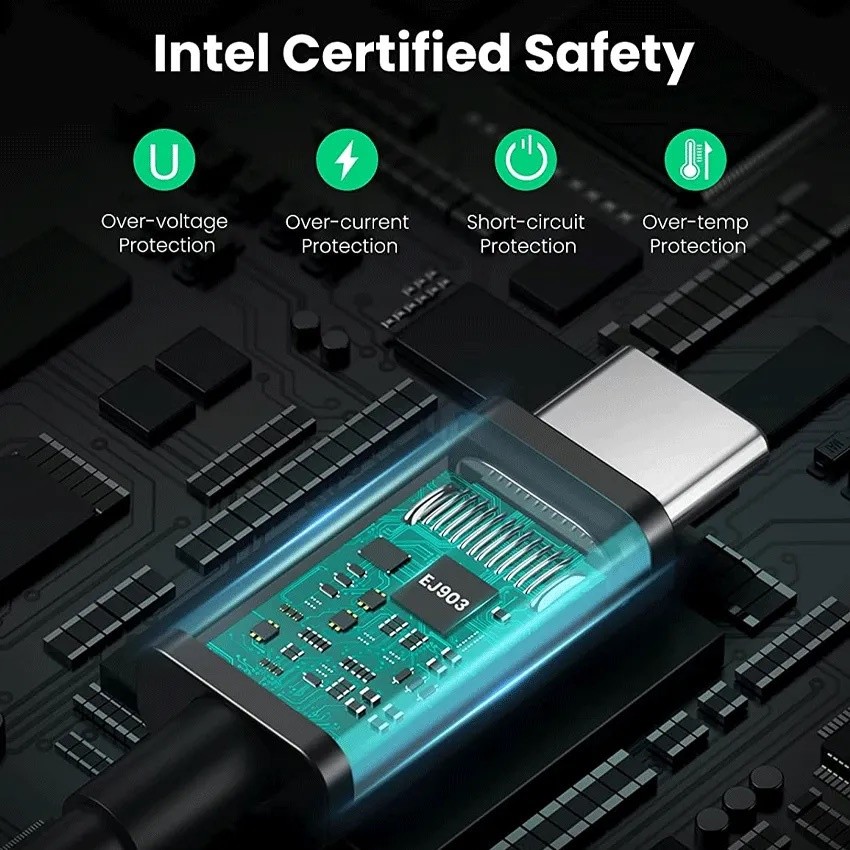 Cáp THUNDERBOLT 4 Type C to Type C UGREEN US501 | Xuất hình ảnh 8K60Hz ...