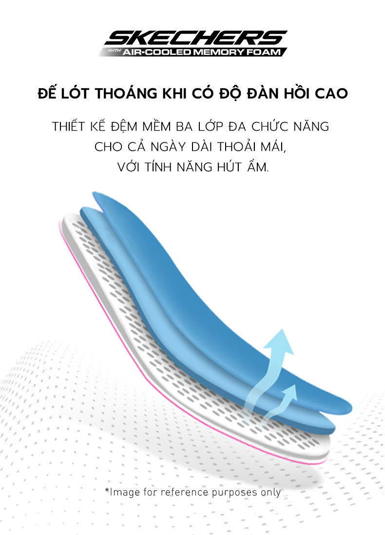 Giày Thể Thao Nữ Skechers Active Graceful View Finder - 100697-NVY Air ...