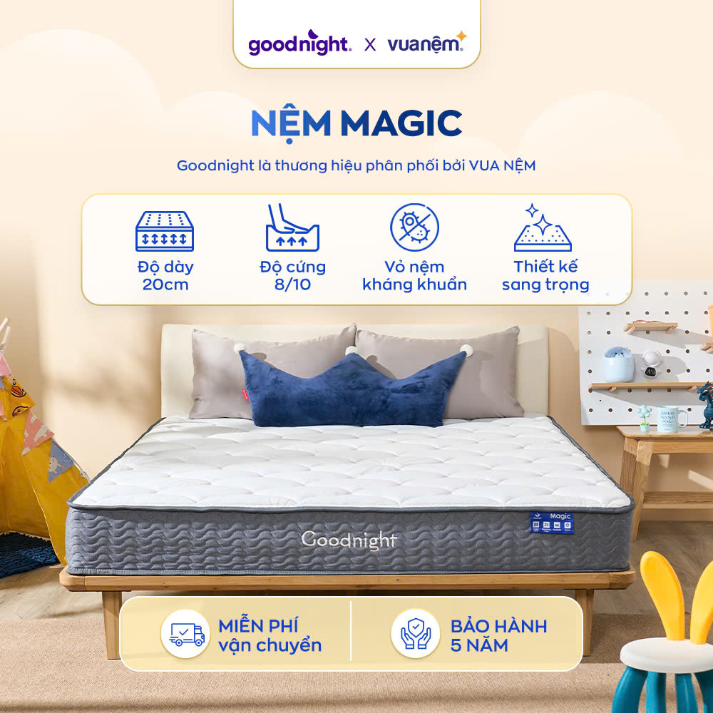 Nệm Lò Xo Độc Lập Goodnight Magic Nâng Đỡ Vượt Trội, Chất Lượng Lõi ...