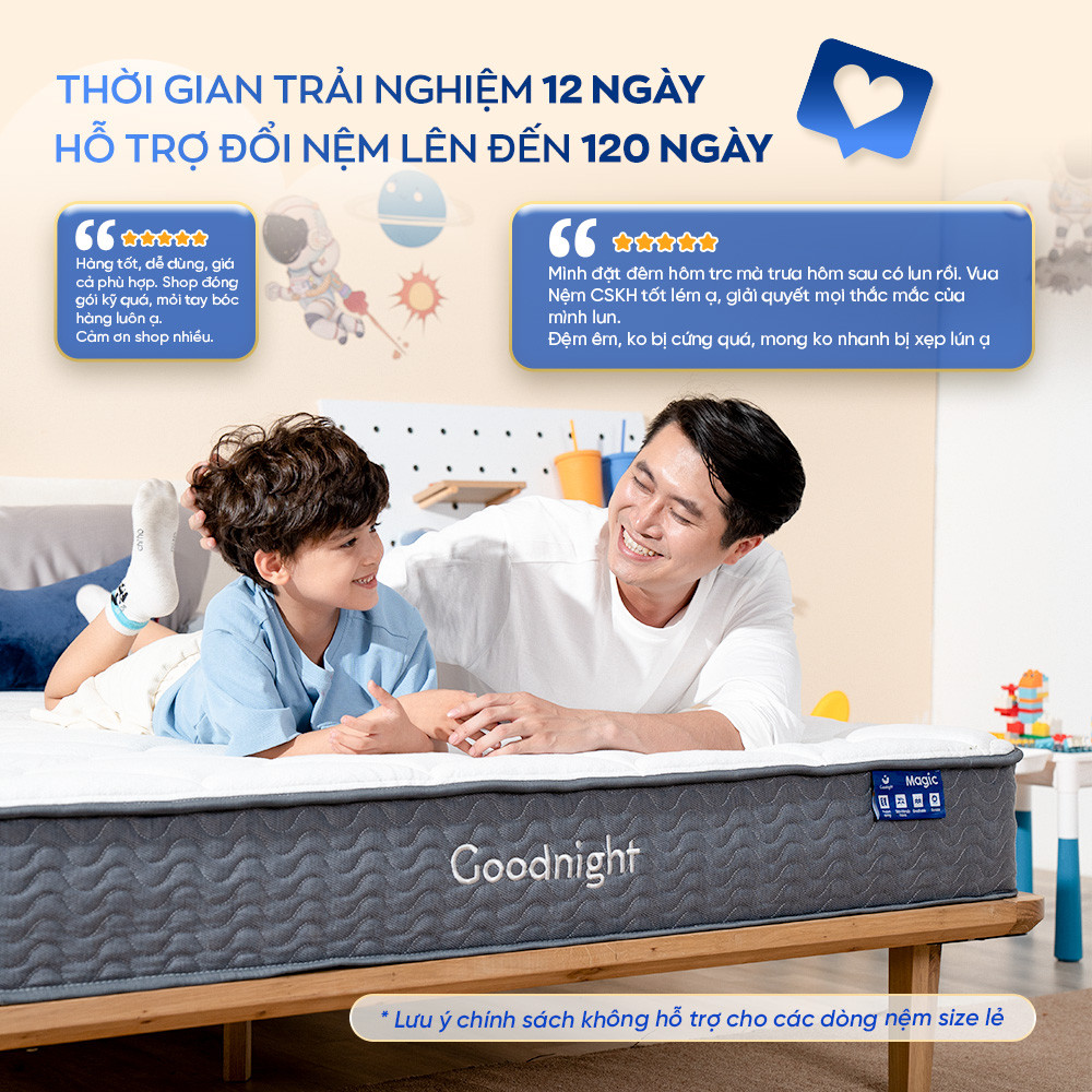 Nệm Lò Xo Độc Lập Goodnight Magic Nâng Đỡ Vượt Trội, Chất Lượng Lõi ...