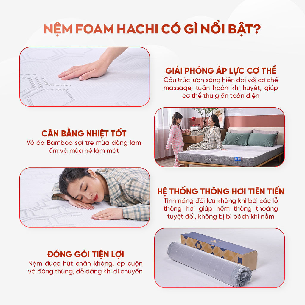 (20.9 Tặng ga chống thấm + gối) Nệm Foam Vua Nệm Goodnight Massage 2.0 (Hachi) 15cm, Đệm Foam ...