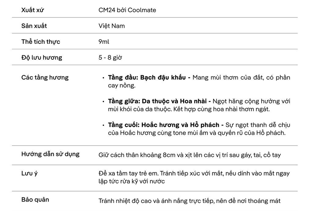 Nước Hoa Nam CM24 ICONIC WARM Eau de Parfum Tone Mùi Ấm Đặc Trưng Sang ...
