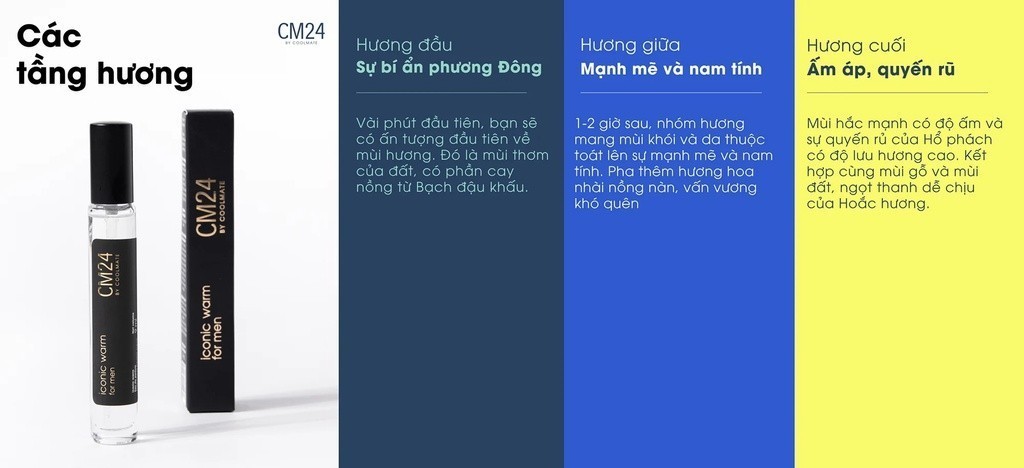 Nước Hoa Nam CM24 ICONIC WARM Eau de Parfum Tone Mùi Ấm Đặc Trưng Sang ...