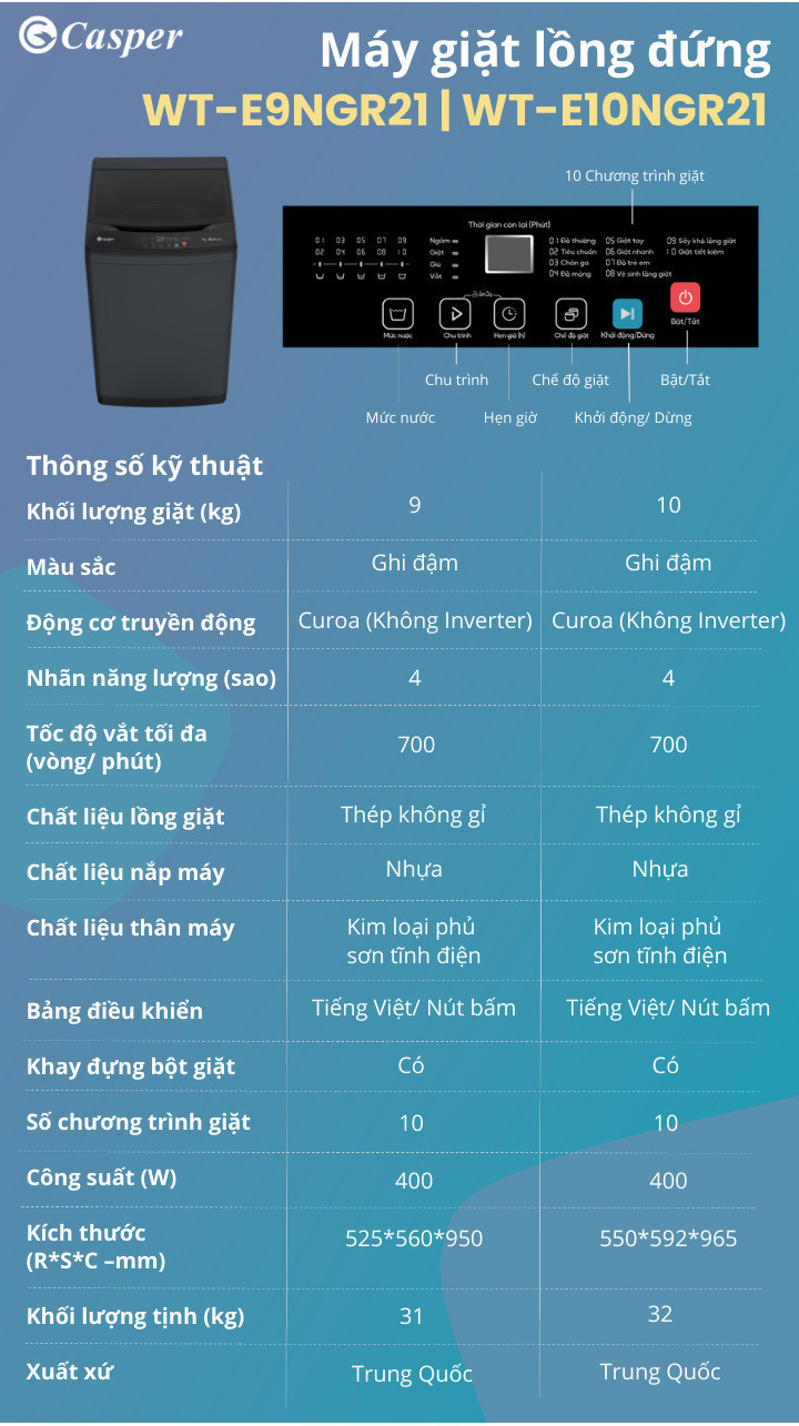 [Shopee - Lắp đặt 0Đ HN HCM] Máy giặt cửa trên Casper 9KG/ 10KG WT-9NB3 | WT-10NB3 | WT-E10NGR21 ...