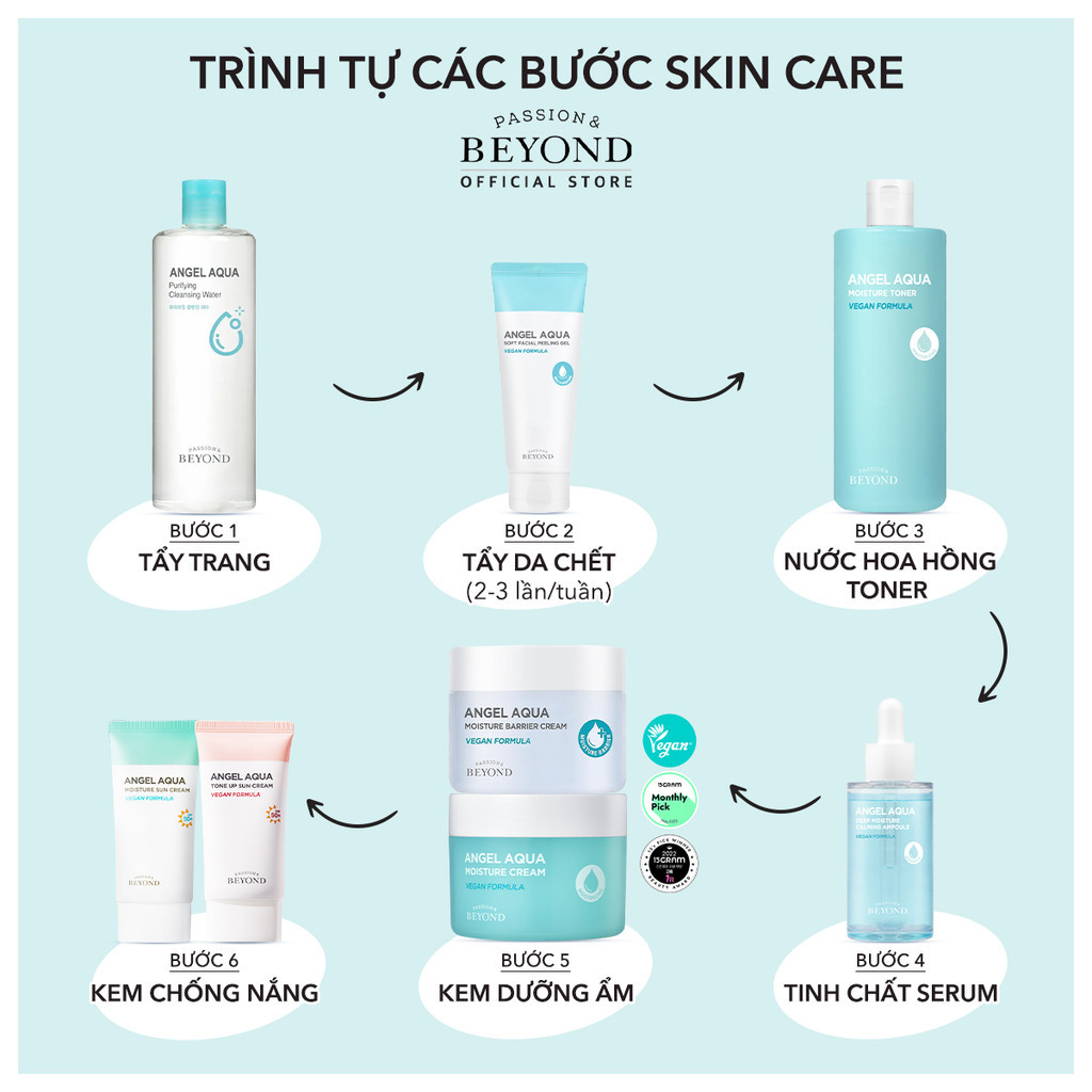[Beyond Official] Kem chống nắng cấp ẩm nâng tone Beyond Angel Aqua ...