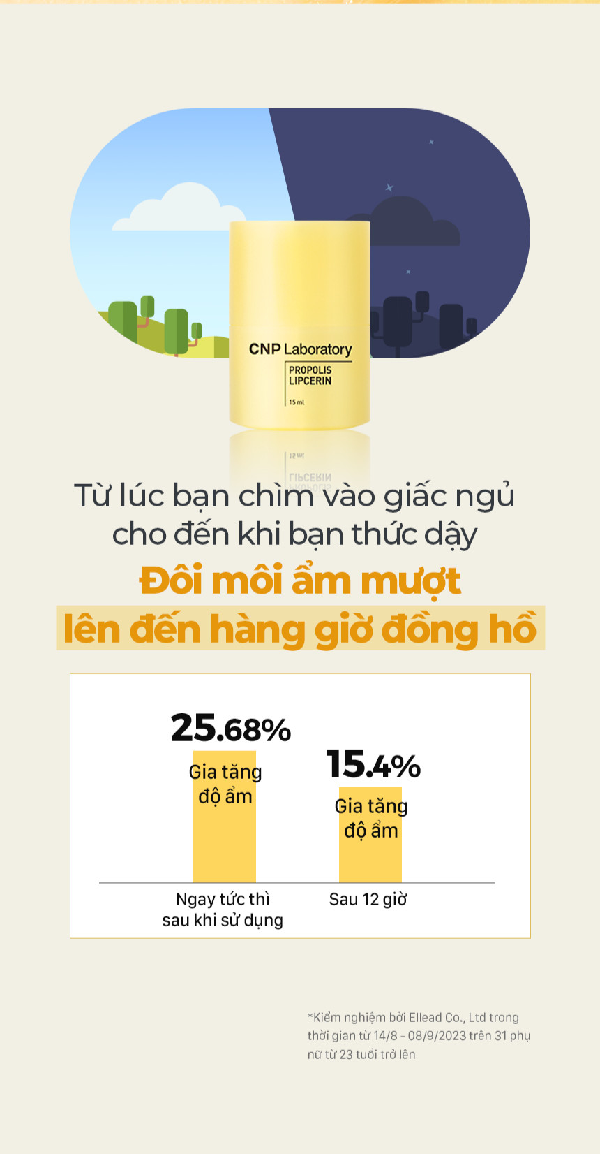 [CNP Laboratory Official x KOL] CNP LABORATORY PROPOLIS LIPCERIN 15ml ...