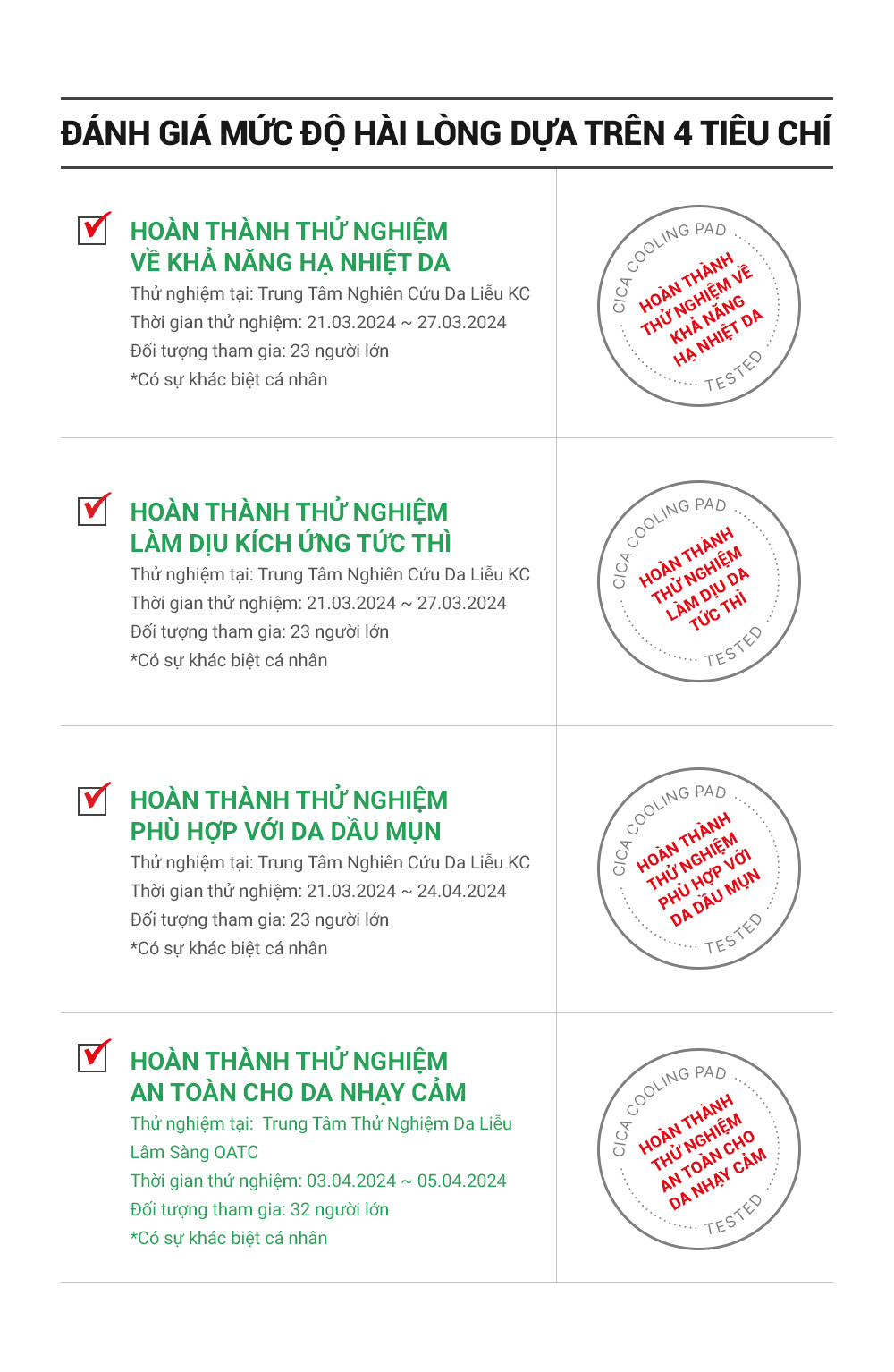 Toner Pad Rau Má Làm Lạnh Hạ Nhiệt -5 Độ Giảm Mụn & Làm Dịu Da Ứng Đỏ ...