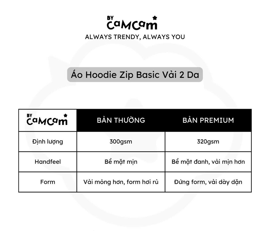Áo Hoodie Zip Basic 𝑩𝒚𝒄𝒂𝒎𝒄𝒂𝒎 Vải Nỉ 2 Da Chống Nắng Tốt Form Rộng Nam ...