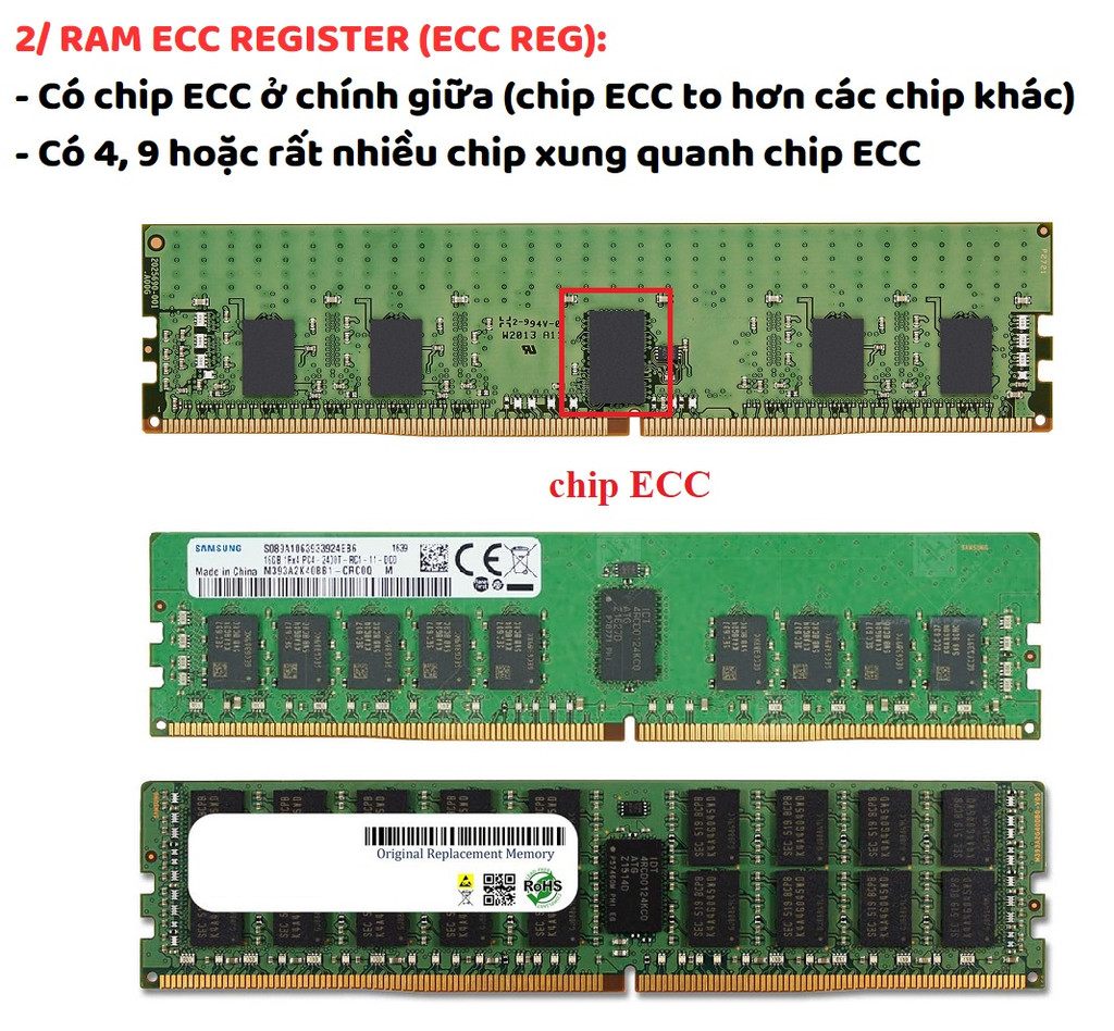 Ram Server ECC REG 16GB, 8GB DDR3 bus 1066, 1333, 1600, 1866, hàng zin ...