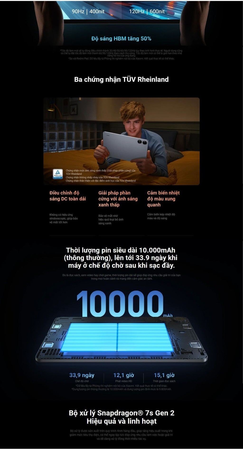 [Livestream] Máy tính bảng Redmi Pad Pro (6+128GB | 8+128GB) | 12,1" 120Hz 2,5K | SD 7sGen2 ...