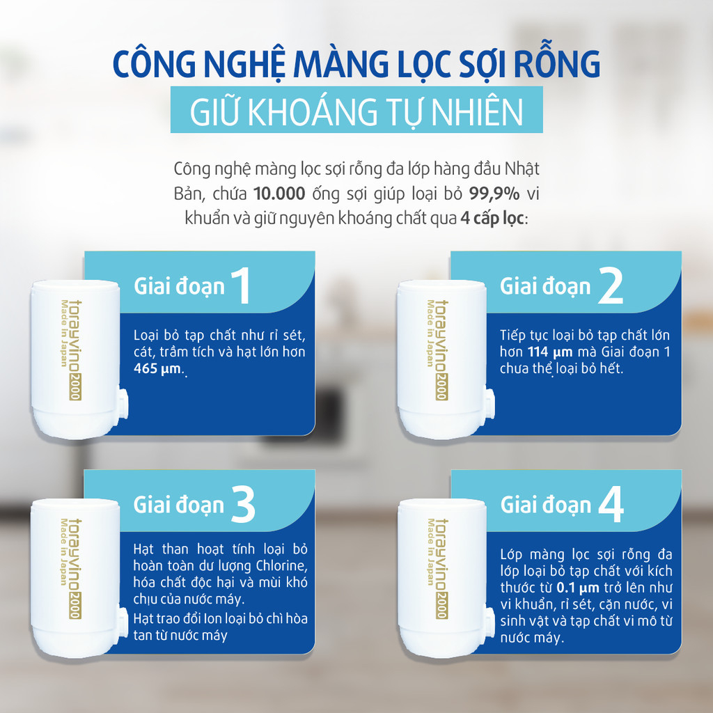 Máy lọc nước trực tiếp tại vòi Torayvino công suất 2000L, nhập khẩu chính hãng từ Nhật, không ...