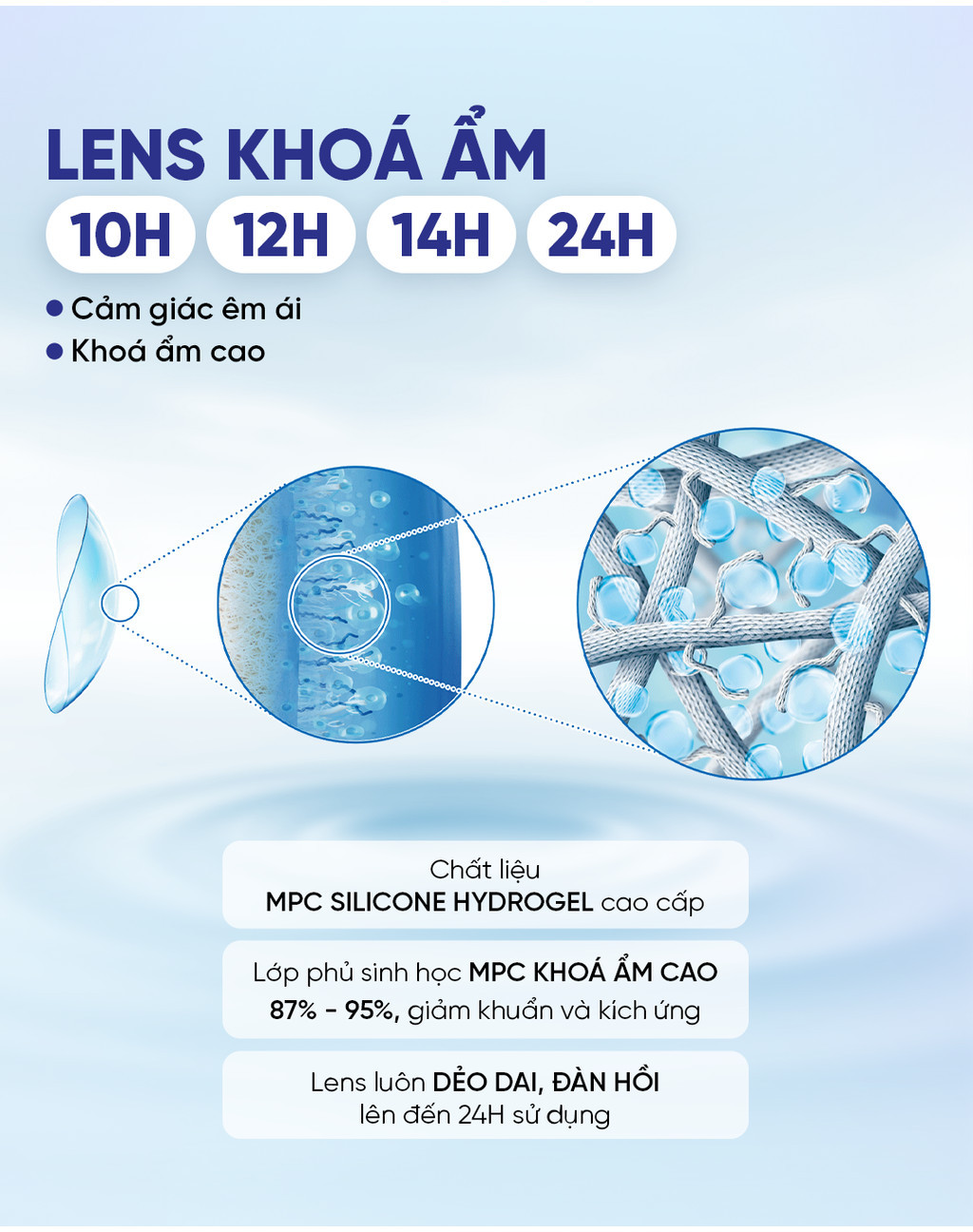 [1 chiếc] Kính áp tròng khoá ẩm 1 Ngày Màu Xám Nâu Trầm Tự Nhiên CARASE ...