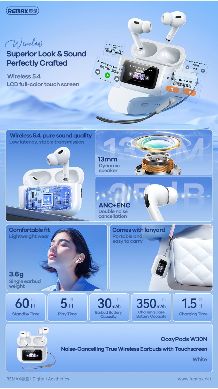 Tai Nghe Remax CozyPods W30N True Wireless Bluetooth V5.4 ANC+ENC 30mAh ...