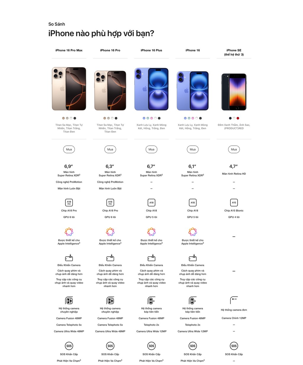 iPhone 16 Pro 1TB Chính Hãng VN/A | Shopee Việt Nam