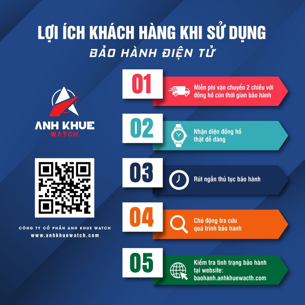 Đồng hồ nam dây nhựa huyền thoại Casio chính hãng Anh Khuê F-91W-1DG | Shopee Việt Nam