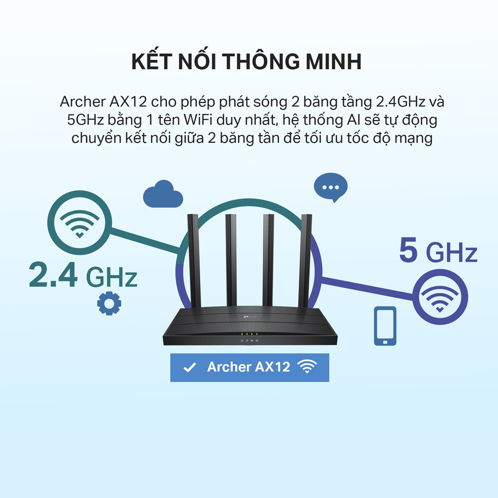 Bộ Phát Router WiFi 6 TP-Link Archer AX12 Băng Tần Kép AX1500 | Shopee ...