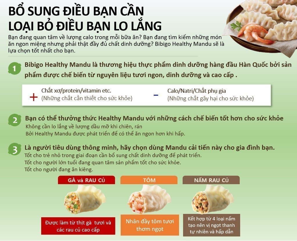 [Hỏa tốc] Bánh xếp Healthy Mandu Hàn Quốc Bibigo - nhân Tôm 300g ...