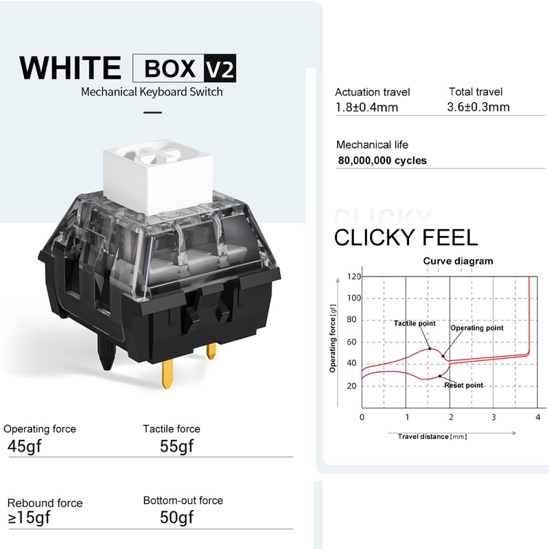 KAILH BOX WHITE V2 clicky switch công tắc bàn phím cơ Kailh Glazed Jade ...