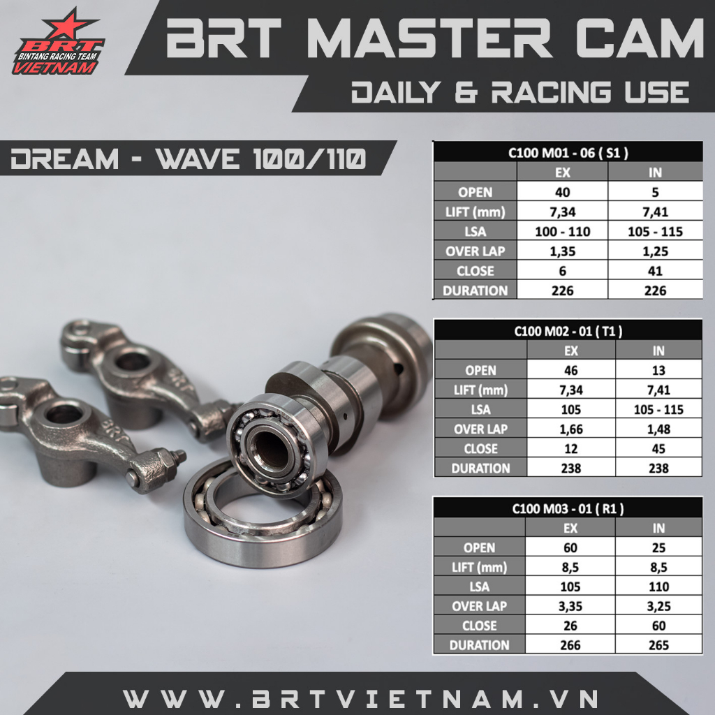 Cam + Cò lăn BRT Wave/Dream 100 / Future 110 | Shopee Việt Nam