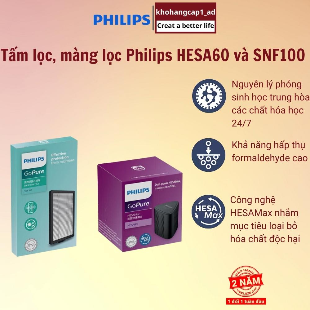 Tấm lọc, màng lọc Philips HESA60 và SNF100 dùng cho máy lọc không khí ...