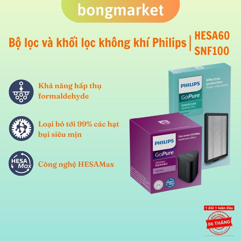 Màng lọc Philips SNF100 và khối lọc HESA60 chuẩn cho máy lọc không khí ...