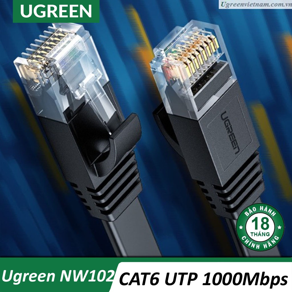 Dây mạng RJ45 Cat6 Dẹp UGREEN 50183 50184 50185 50186 50187 NW101 (Đầu Kim loại, Lan 1000Mbps ...