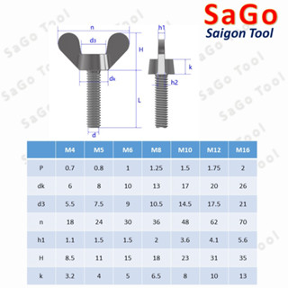 Bulong tai hồng inox 304 M3 M4 M5 M6 M8 Bu lông cánh chuồn | Shopee Việt Nam