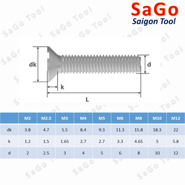 Bulong lục giác đầu bằng INOX 304 M3 M4 M5 M6 M8 10 con | Shopee Việt Nam