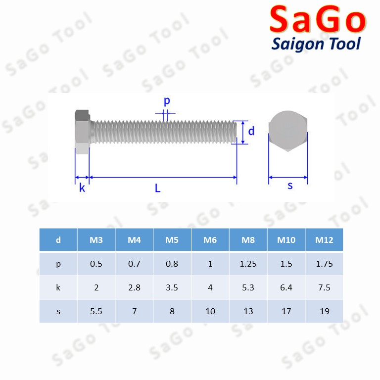 Bulong lục giác ngoài INOX 304 M4 M5 M6 M8 10Con, Ốc lục giác inox ...