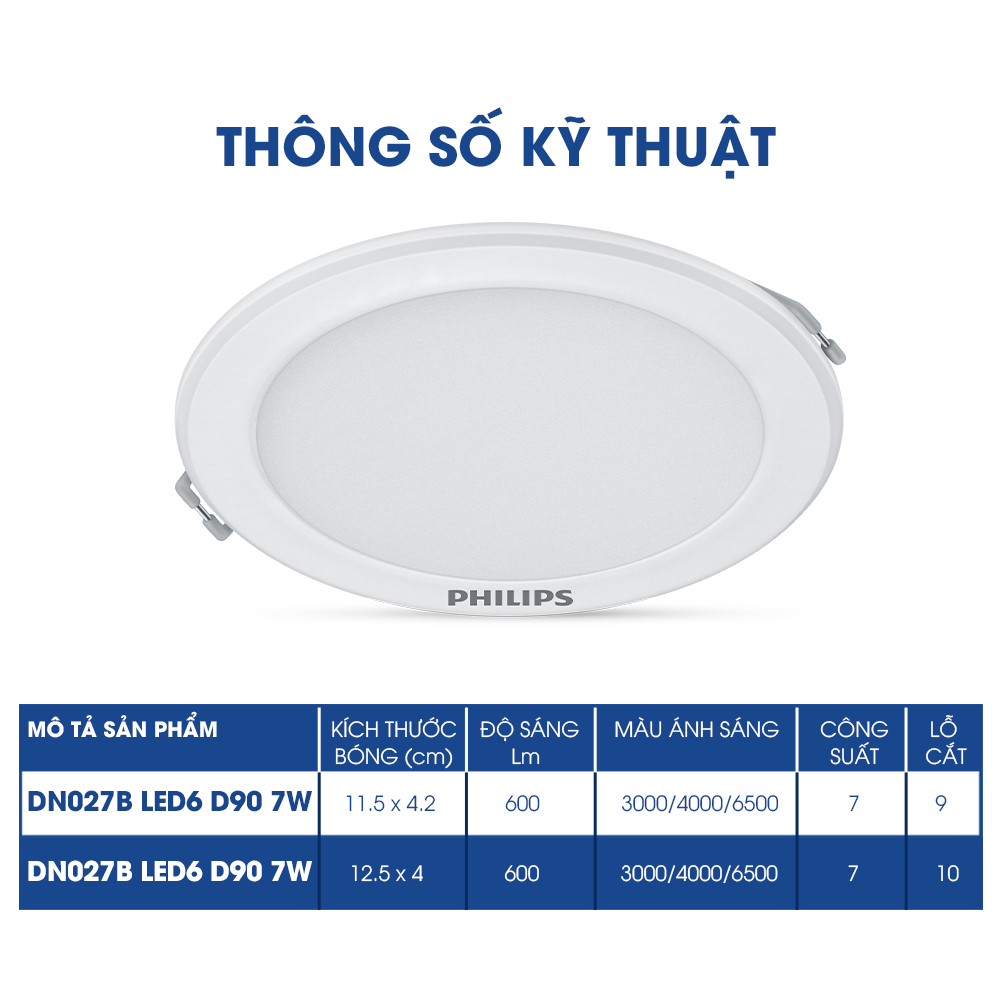 Bộ đèn âm trần Philips LED viền kim loại DN027 G2 (7W, 10W, 14W, 17W ...