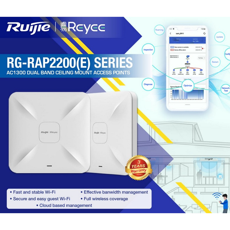 Bộ phát Wifi ốp trần hoặc gắn tường RUIJIE REYEE RG-RAP2200(E ...