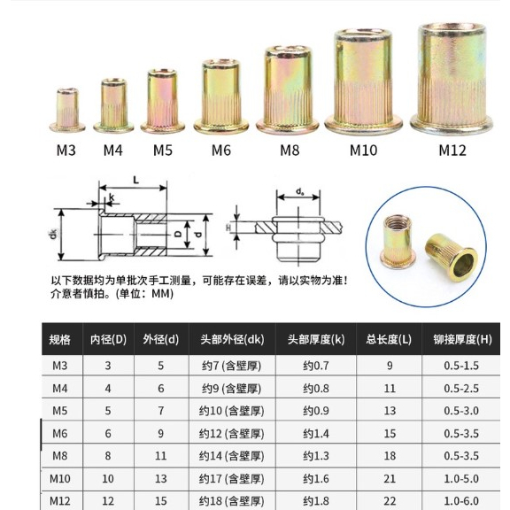 Combo 10c Ốc rút, Ecu rút, đinh tán rút M3, M4, M5, M6, M8, M10, M12 ...