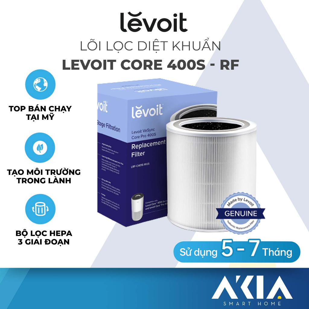 Lõi lọc diệt khuẩn cho máy lọc không khí Levoit Core 400S RF, bộ lọc HEPA H13 3 lớp, chính hãng ...
