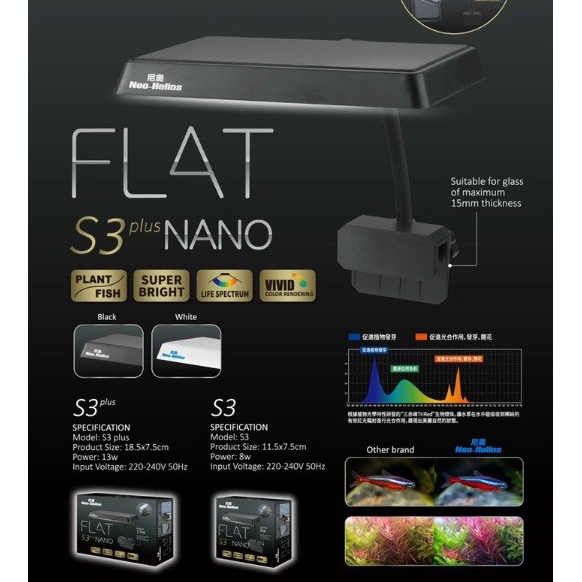 Đèn FLAT S3 PLUS - CF 02 | Đèn Kẹp Siêu Sáng Đỏ Cá Không Đỏ Nước Cho Hồ ...