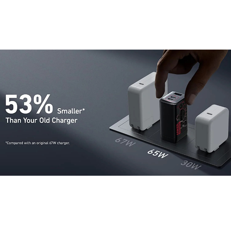 Sạc Anker 735 65w [Gan Prime] Bản Transformer PD3.1/IQ4.0/PPS2.0 2C+1A ...