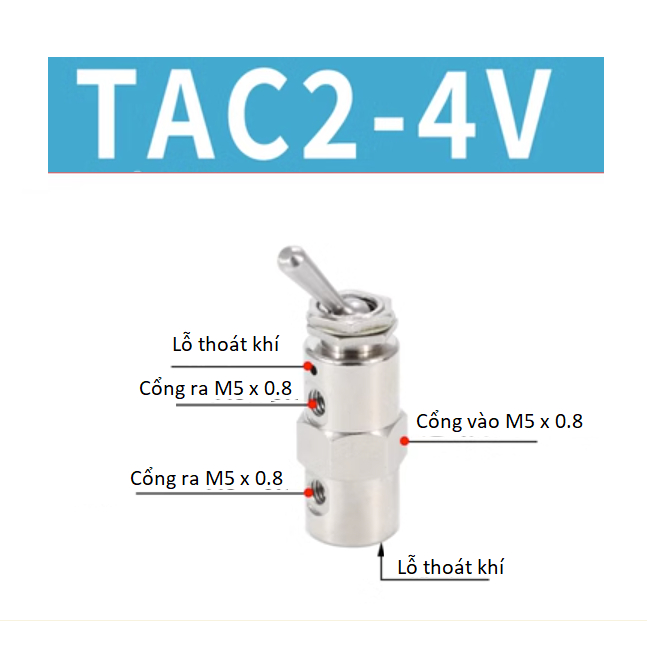 Van khí nén cơ kiểu nút bấm, tay gạt TAC2-3V-/4V/31V/41V/3P/4P/41P chất lượng tốt | Shopee Việt Nam