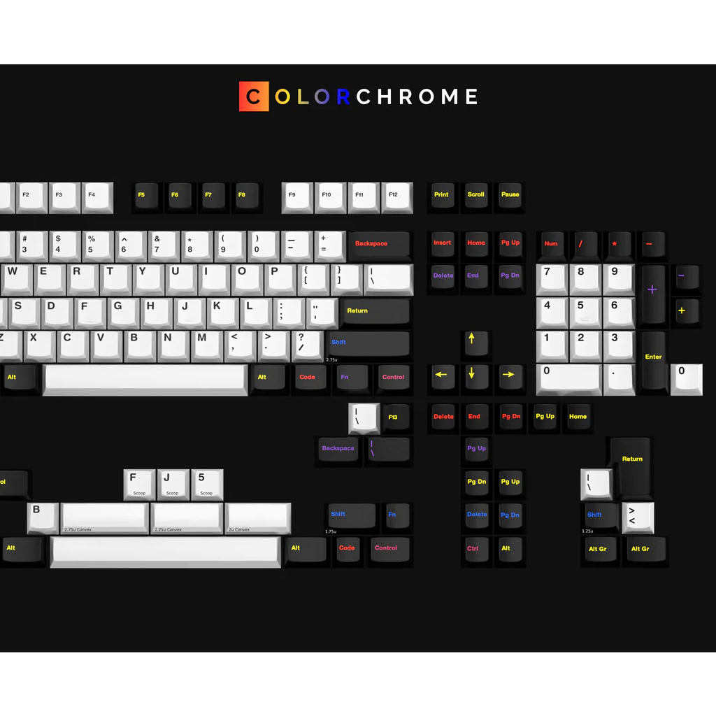 [HỎA TỐC HN - HCM] Bộ nút bàn phím cơ | Keycap GMK Colorchrome | ABS ...
