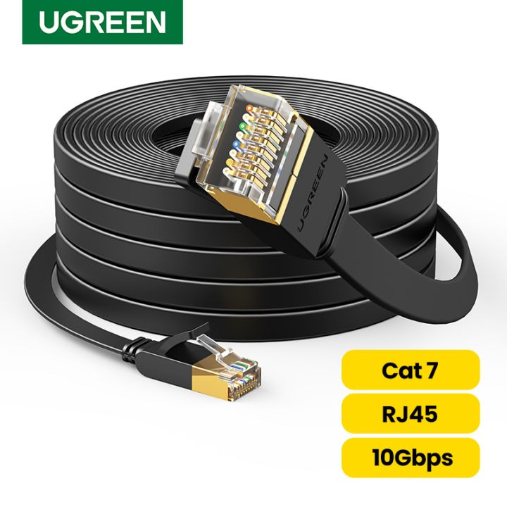 Dây Mạng Lan Cat6 Cat7 Cat8 Ugreen NW102 Dài 1M - 50M - Bộ chia mạng ...