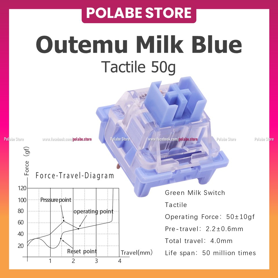 OUTEMU Cream Silent Yellow Cream Blue Cream Pink Panda Transparent ...