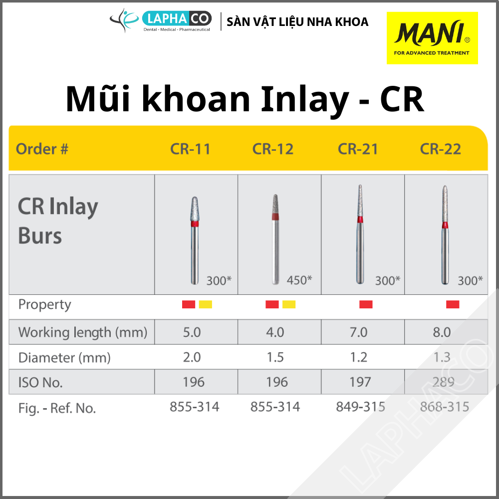 [MANI] Mũi khoan kim cương Mani Inlay CR Burs (Vỉ 5 mũi) | Shopee Việt Nam