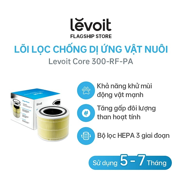 Lõi Lọc Không Khí Chóng Dị Ứng Vật Nuôi Cho Máy Lọc Levoit Core 300 ...