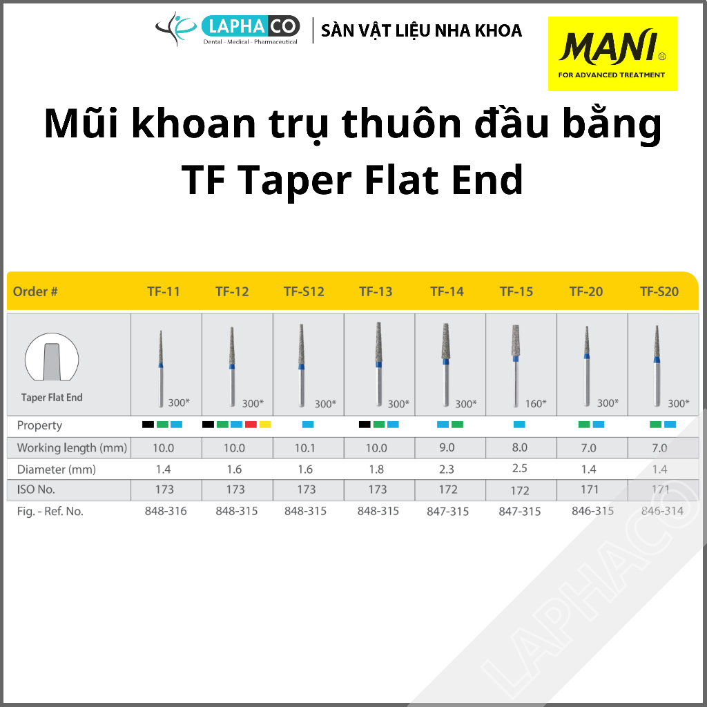[MANI] Mũi khoan Mani Trụ Thuôn Đầu Bằng - TF Taper Flat End (Vỉ 5 mũi) | Shopee Việt Nam