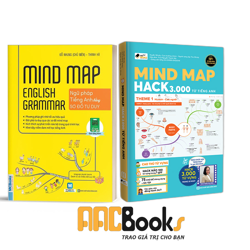 Sách - Mind map hack 3000 từ vựng tiếng Anh bằng sơ đồ tư duy + Mind map English Gramar - + bộ 2 ...
