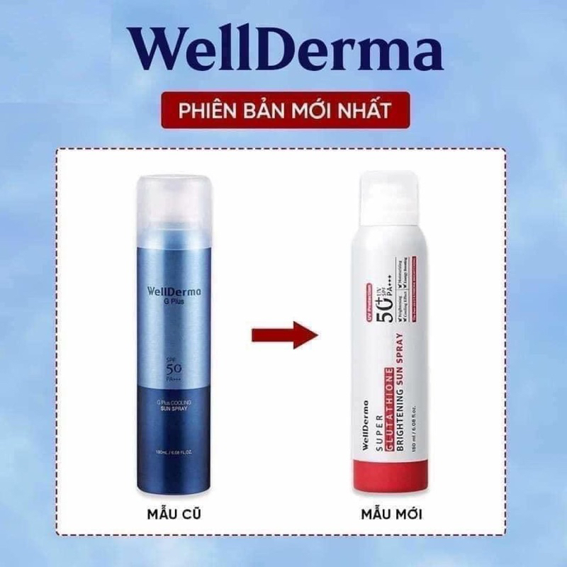 Xịt Chống Nắng Body Wellderma SPF50 PA+++ Mát Lạnh Chống Trôi Hàn Quốc ...