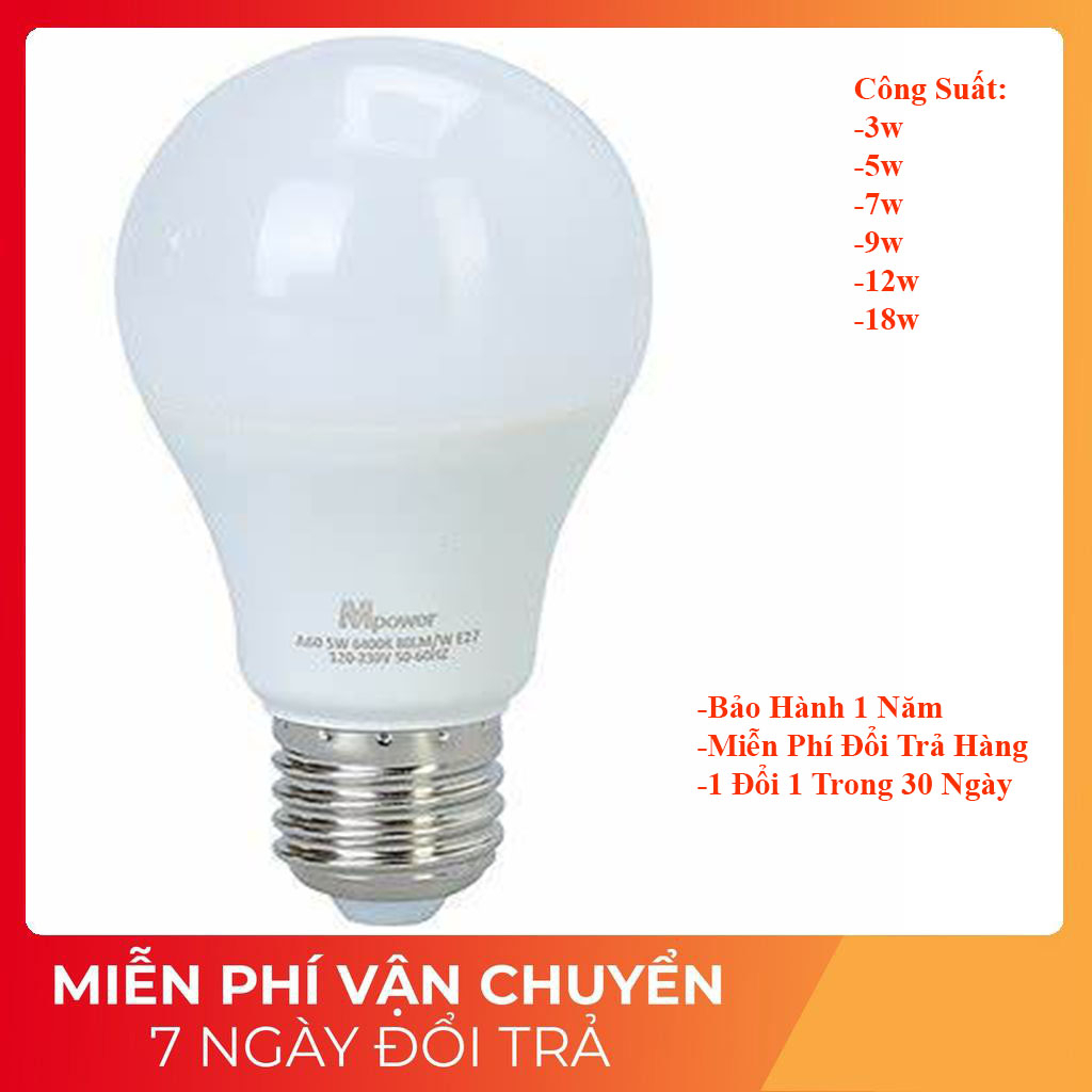 Bóng đèn led bulb tròn chống nước 3w 5w 7w 9w 12w 18w treo trang trí nhà hàng quán cà phê sẫn ...